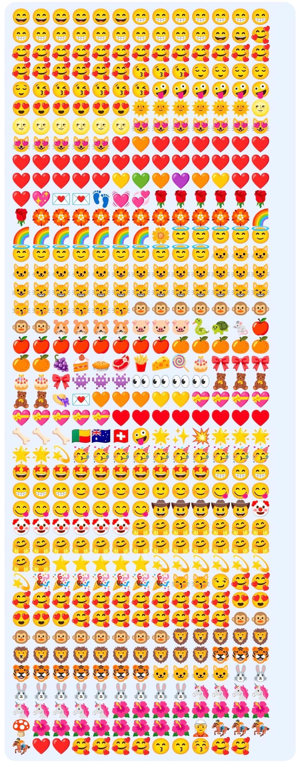 The Art of the All-Emoji Text 😁😁😁😁😁😁😁😁😁😁😁😁😁
